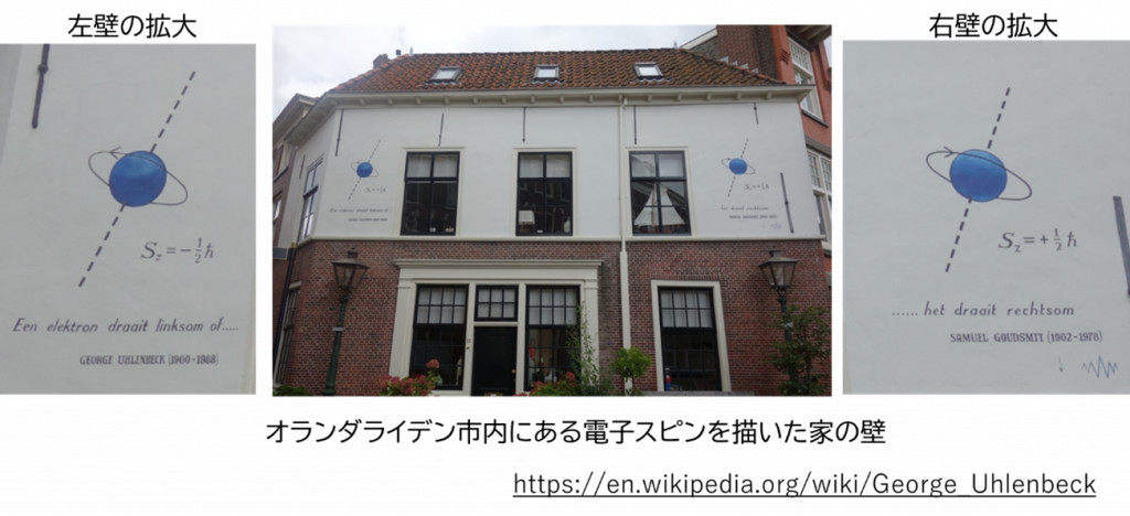 名古屋市量子産業創出寄附研究部門 | Division of Quantum Research for Industry ...