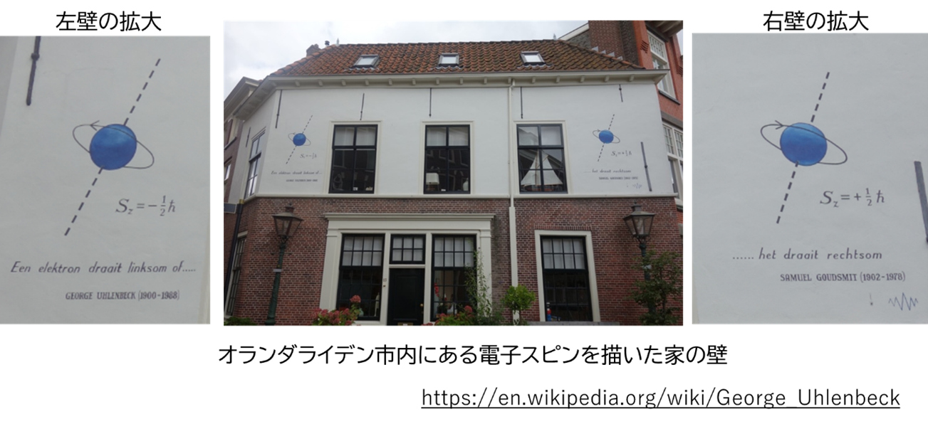 名古屋市量子産業創出寄附研究部門 | Division of Quantum Research for Industry ...